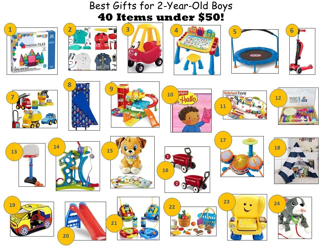 Present Ideas For 2 2025 Year Old Boy